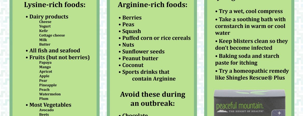 The Shingles Diet - Peaceful Mountain